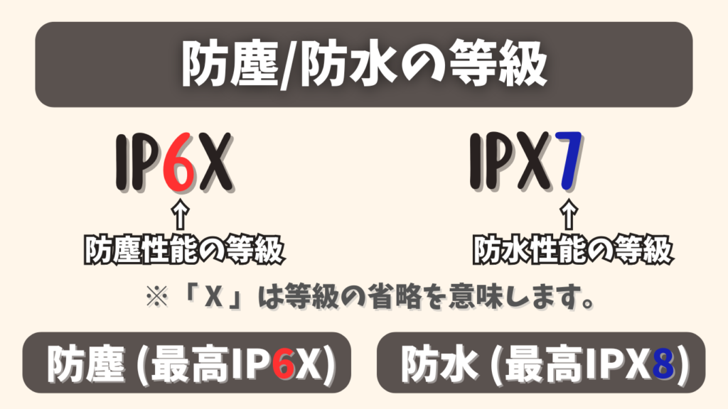 arrows We2 M07とmoto g66j 5Gを完全比較！どちらがおすすめ？ - スマホ比較スコアナビ