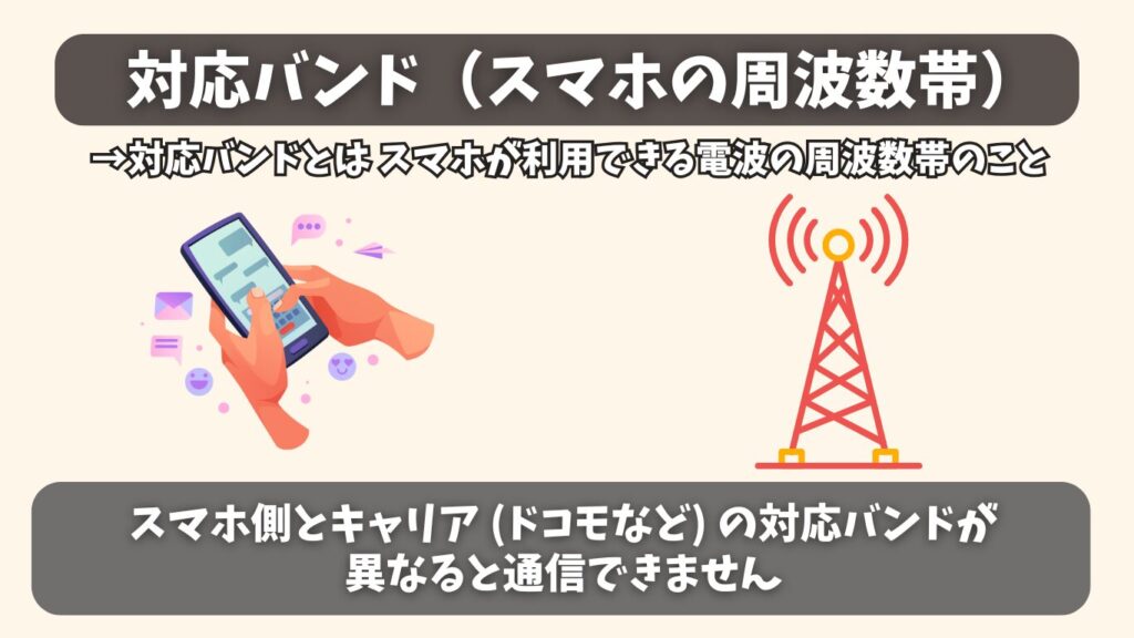 arrows We2 M07とmoto g66j 5Gを完全比較！どちらがおすすめ？ - スマホ比較スコアナビ